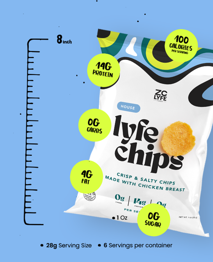 ZeroCarb LYFE | All Natural Zero Carb Pizza Crust