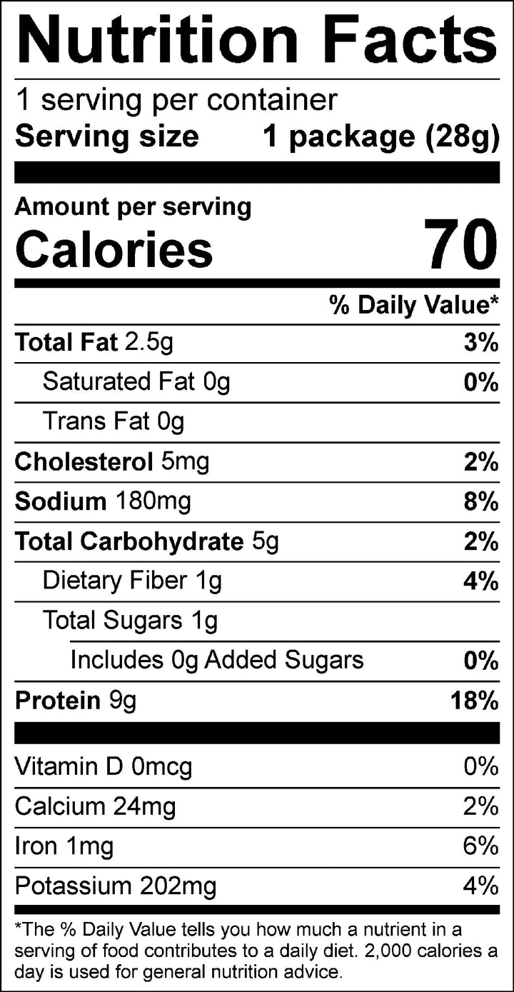 The Flavor Fix Box – ZeroCarb LYFE