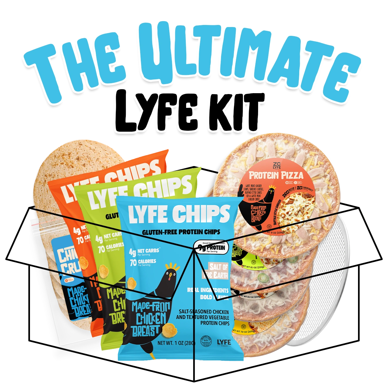 The Ultimate LYFE Kit – ZeroCarb LYFE
